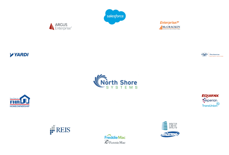 Commercial Mortgage Software - North Shore Systems